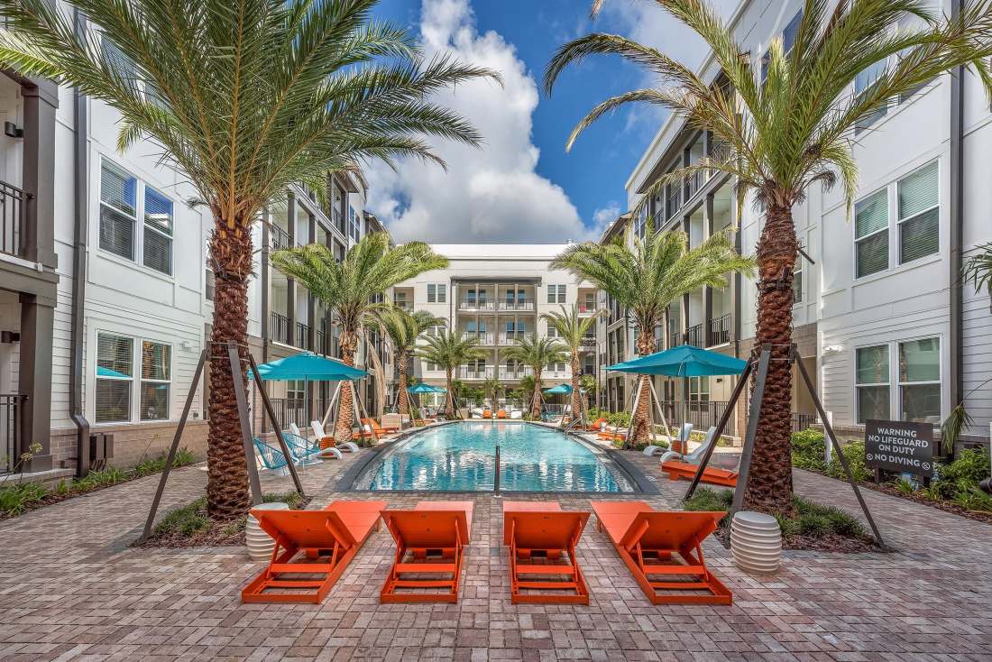 Real Estate Development & Property Management | RangeWater